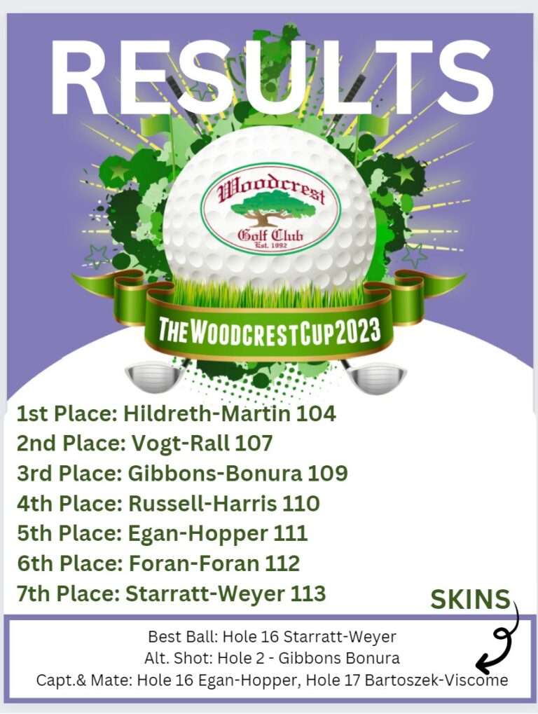 Club Events | Woodcrest Golf Club